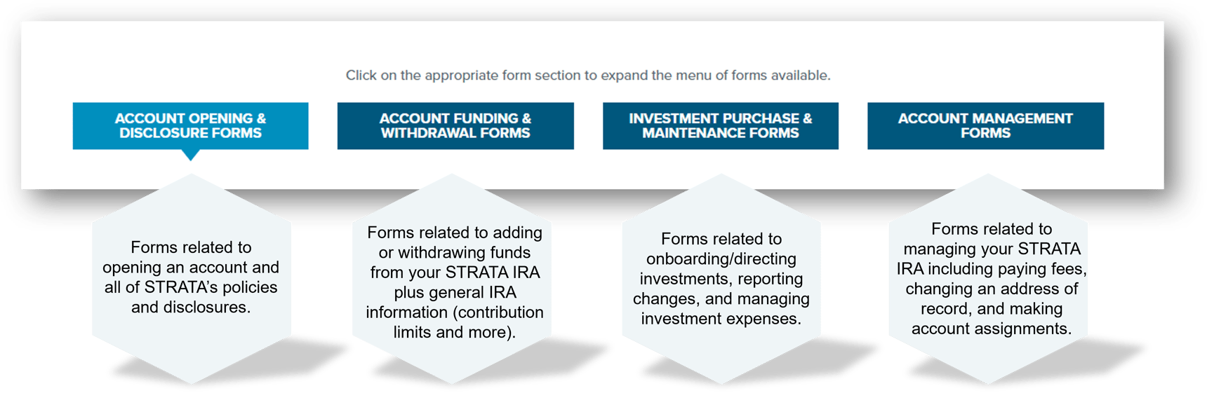 Where Can I Find STRATA Forms?
