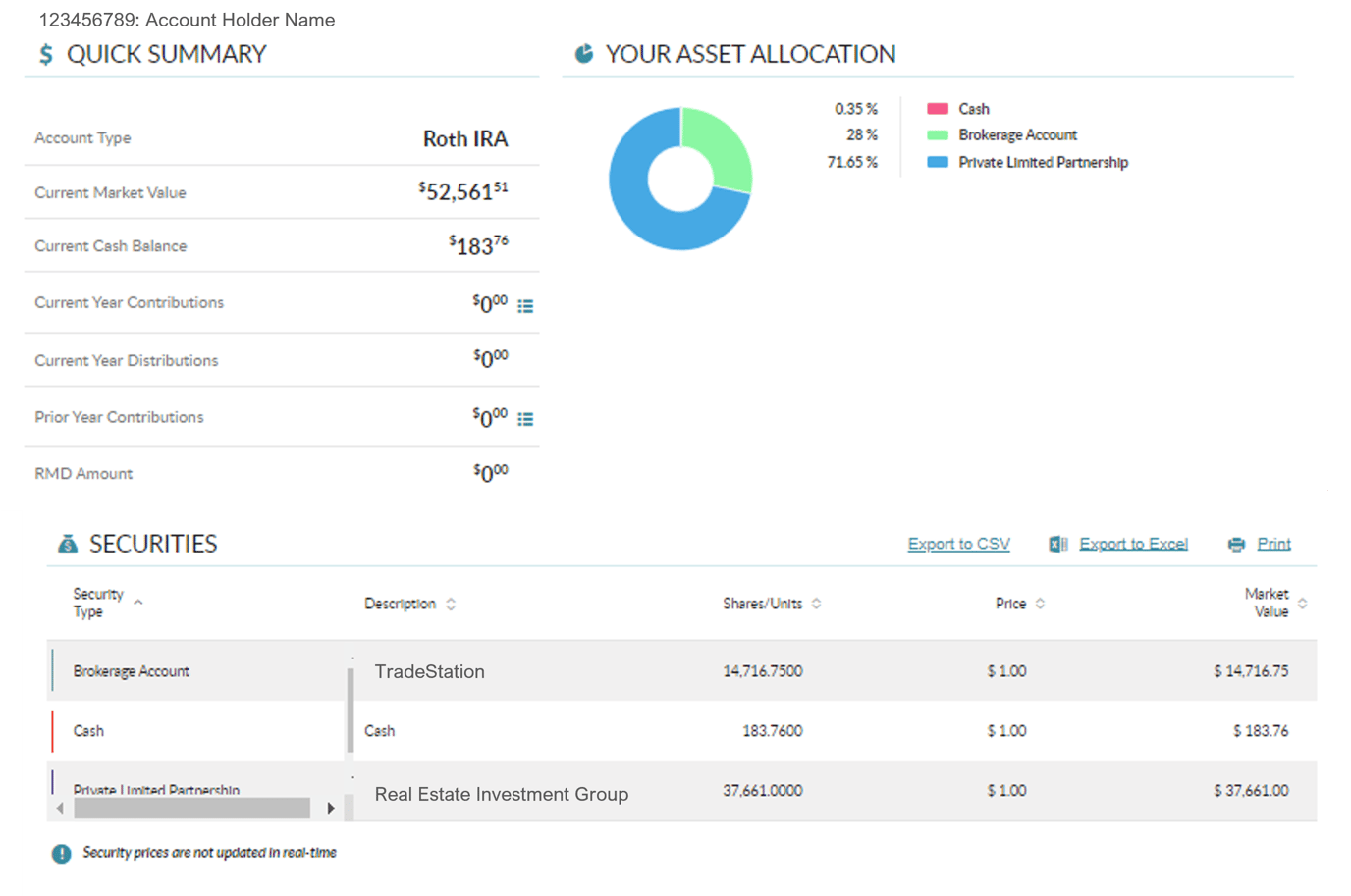 Individual Investors: How To Navigate Your Online Account Portal
