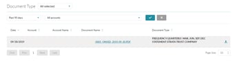 STRATA Trust Company | SDIRA Services | Alternative IRA Custodian